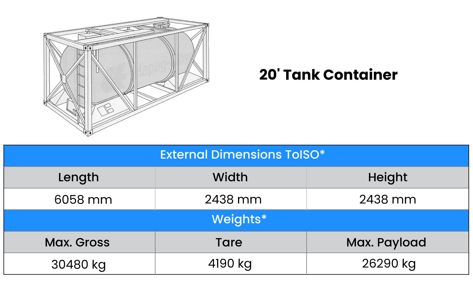 Tank containers | CTS.GE